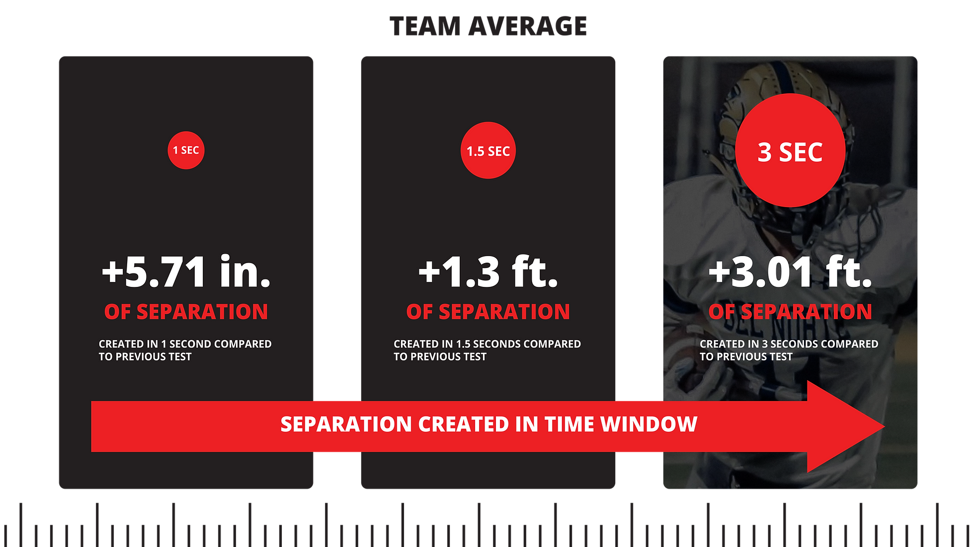 Consulting | Spellman Performance
