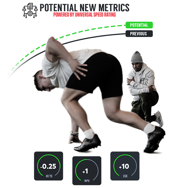 Home | Spellman Performance