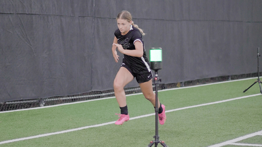 Importance of Testing & Data Collection